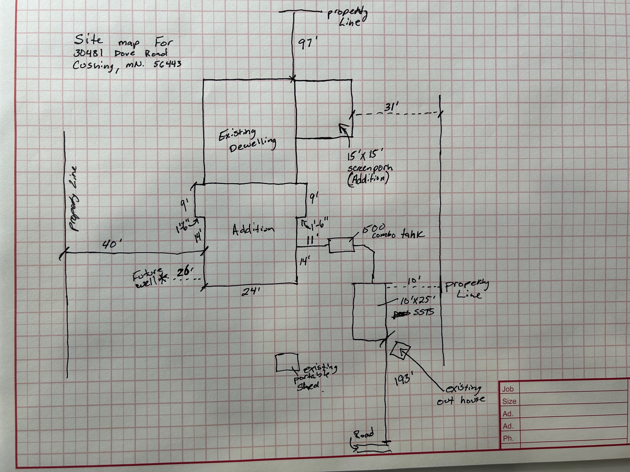 Morrison County Land Services Online Permits